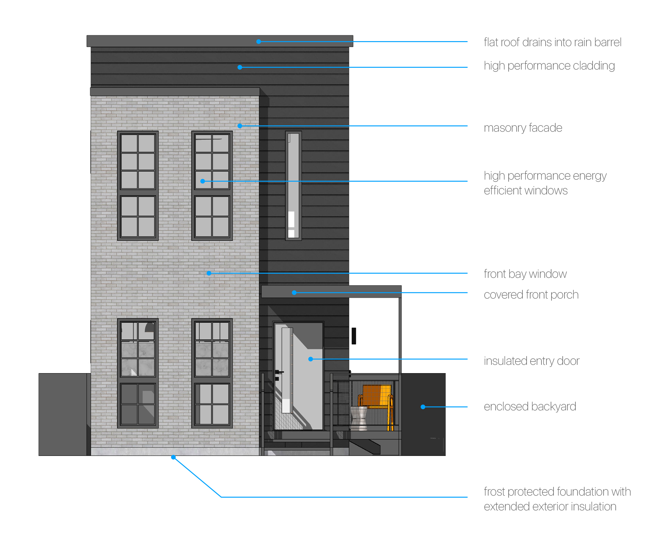 Modular homes made ‘for us, by us’ coming to West Side - Austin Weekly News