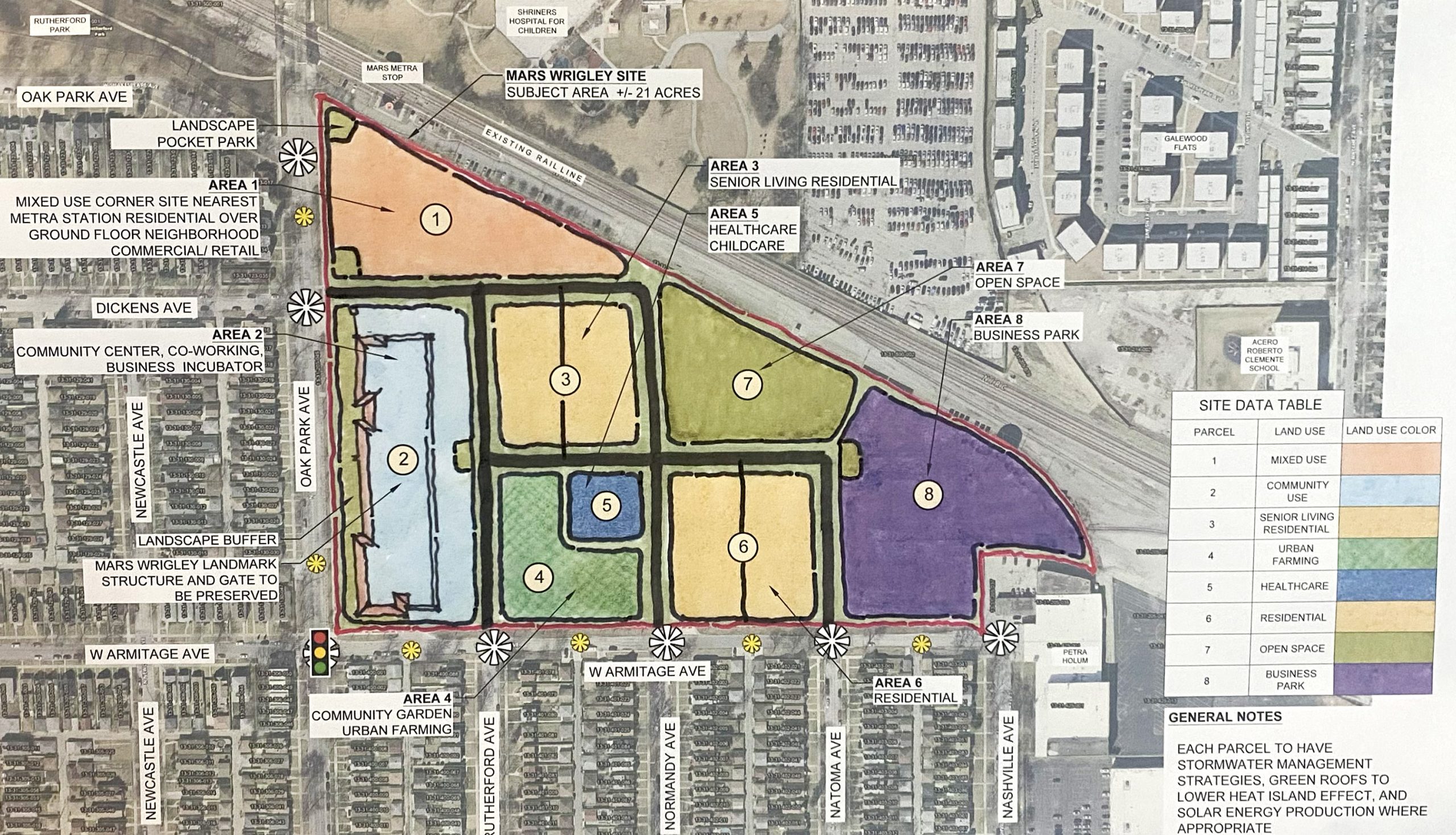 West Siders settle on plan for redeveloping Mars factory - Austin ...